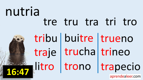 Sílabas tra tre tri tro tru | aprendealeer.com